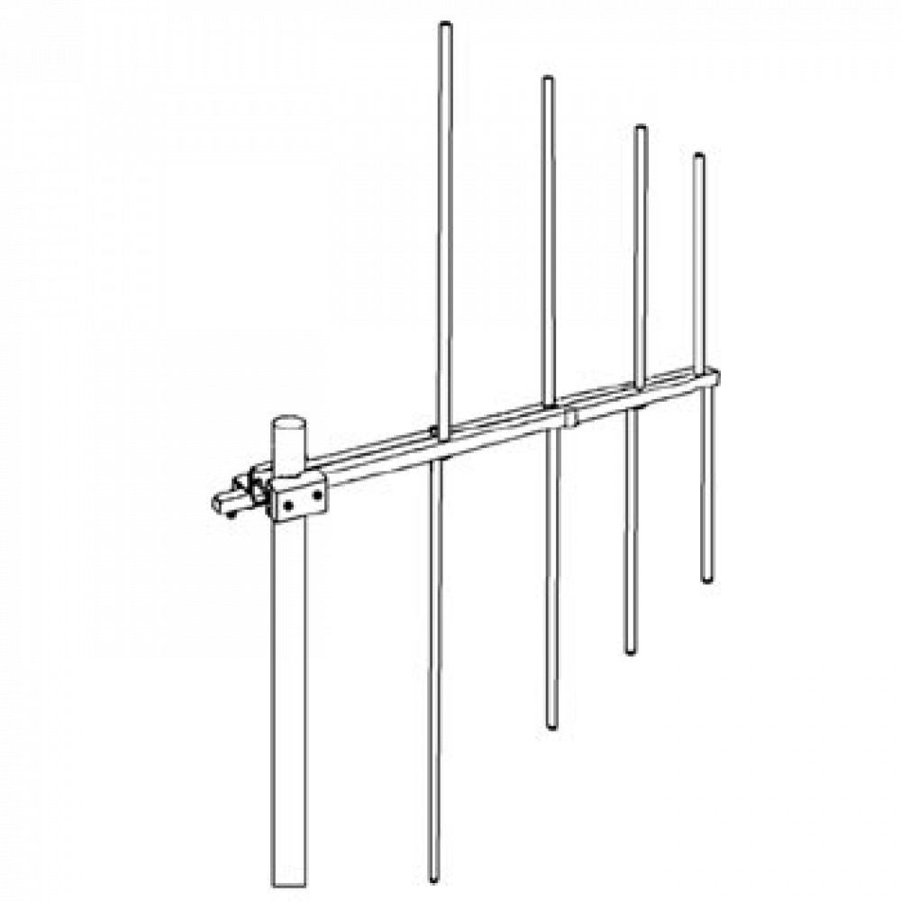 LOG FM/FP – Directional FM Antenna - Products - ONAIR