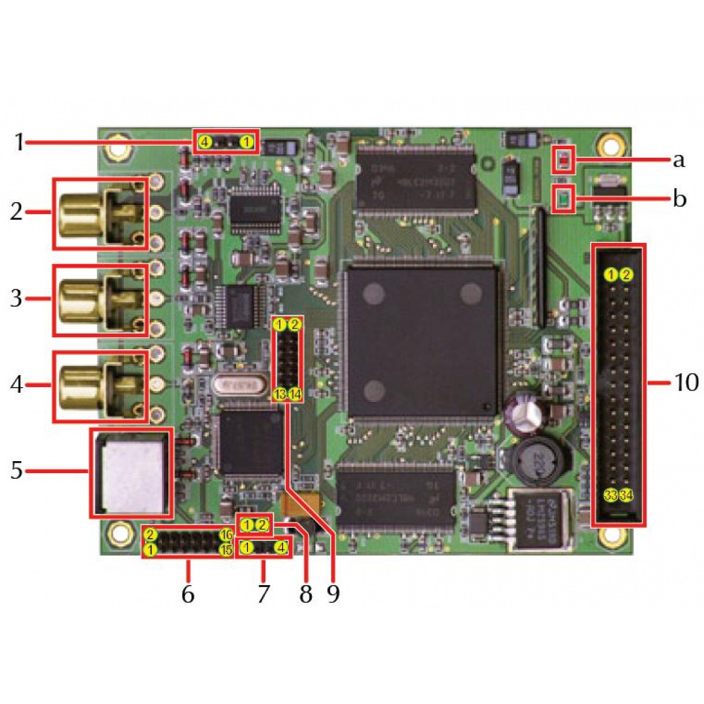 DVB MPEG Decoder - Products - ONAIR